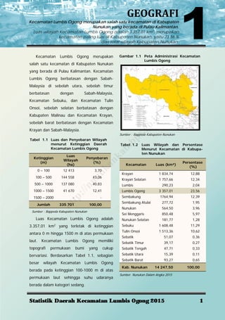 Statistik daerah-kecamatan-lumbis-ogong-2015 | PDF
