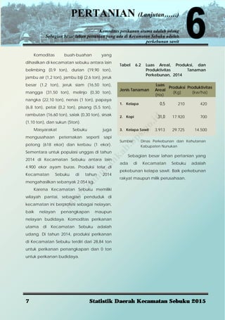 Statistik daerah-kecamatan-sebuku-2015 | PDF