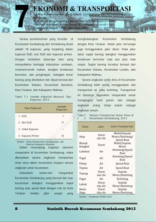 Statistik daerah-kecamatan-sembakung-2015 | PDF