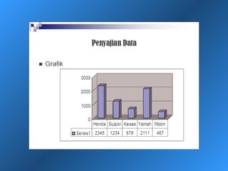 Statistik deskriptif | PPT