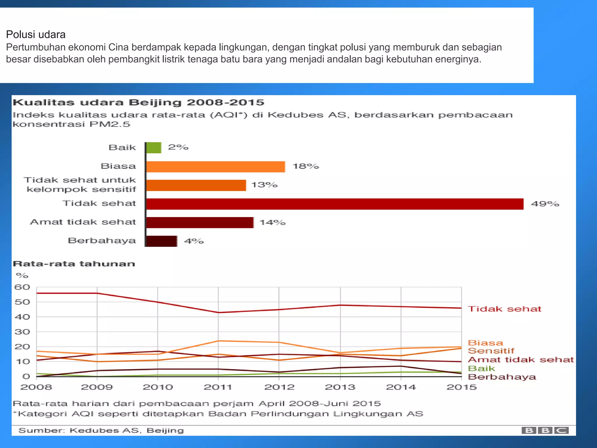 statistik-deskriptif.ppt