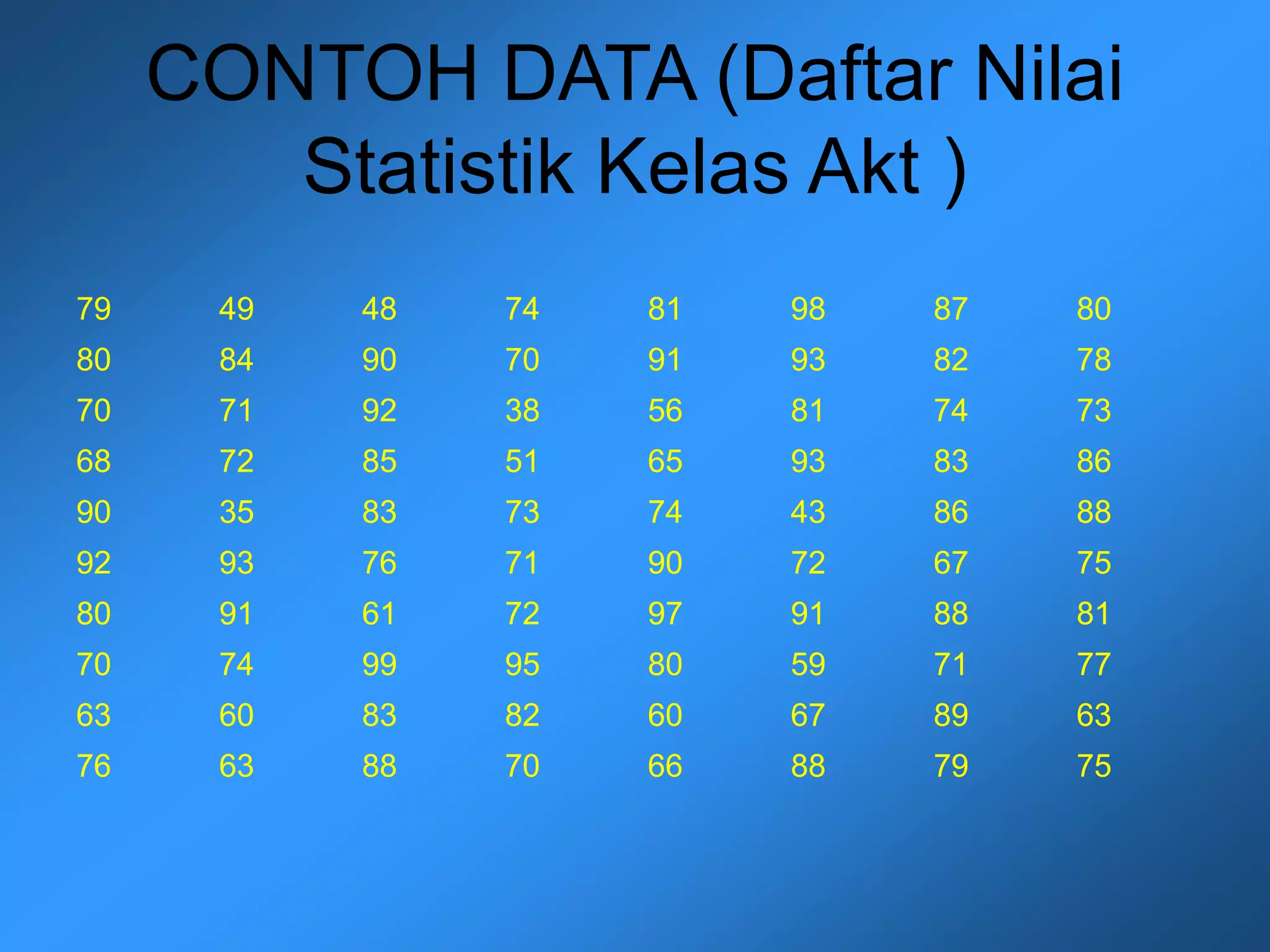 statistik-deskriptif.ppt