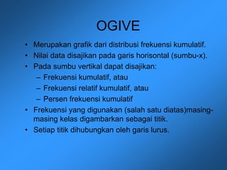 statistik-deskriptif.ppt