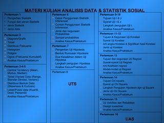 statistik penjelsan deskriptif untuk data primer | PPT