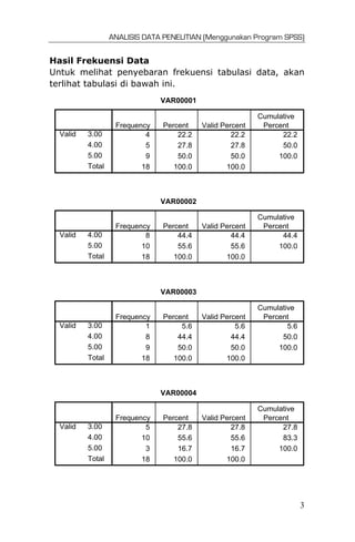 Statistik deskriptif-spss | PDF