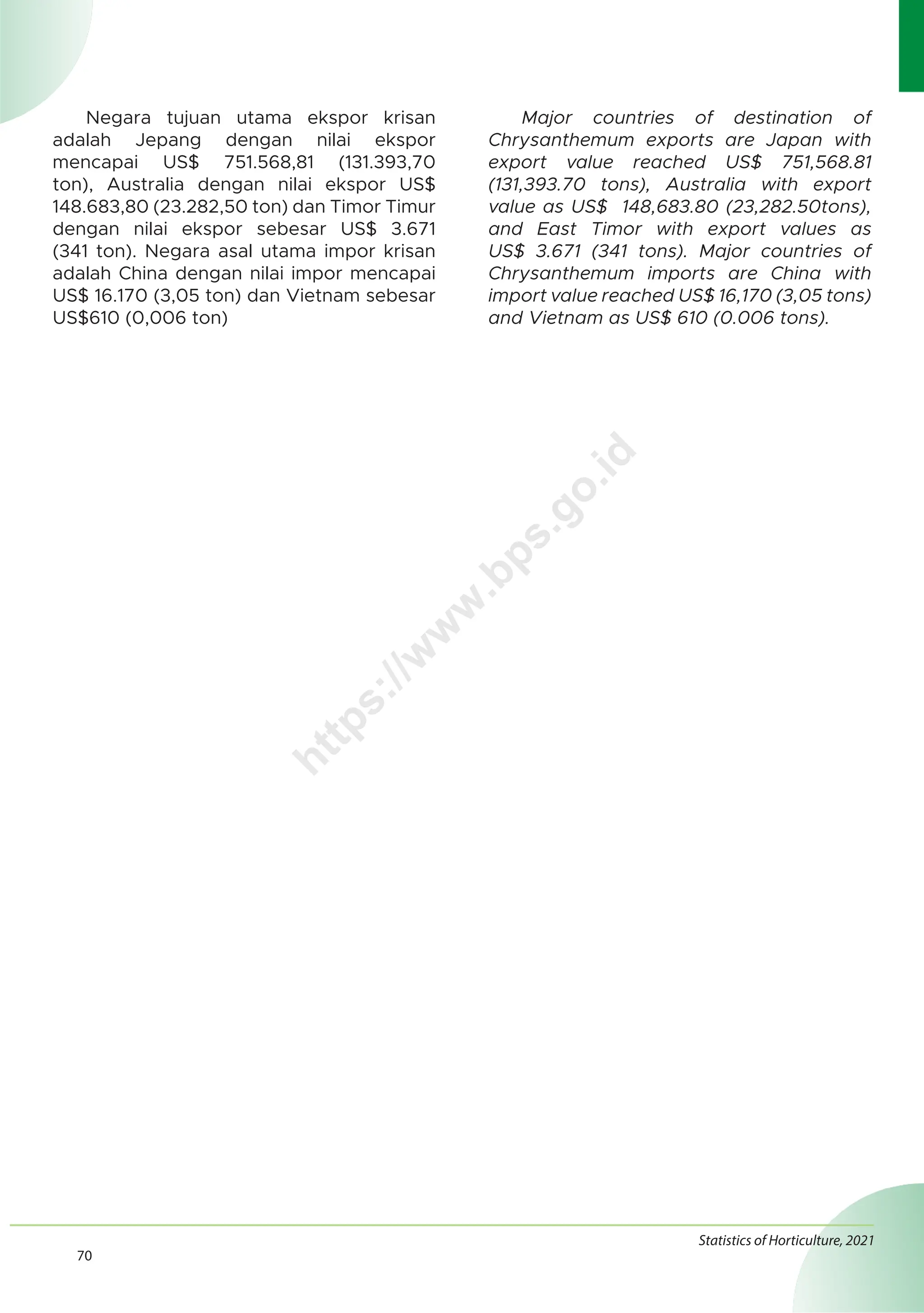 Statistik Tanaman Hortikultura Tahun 2021 | PDF