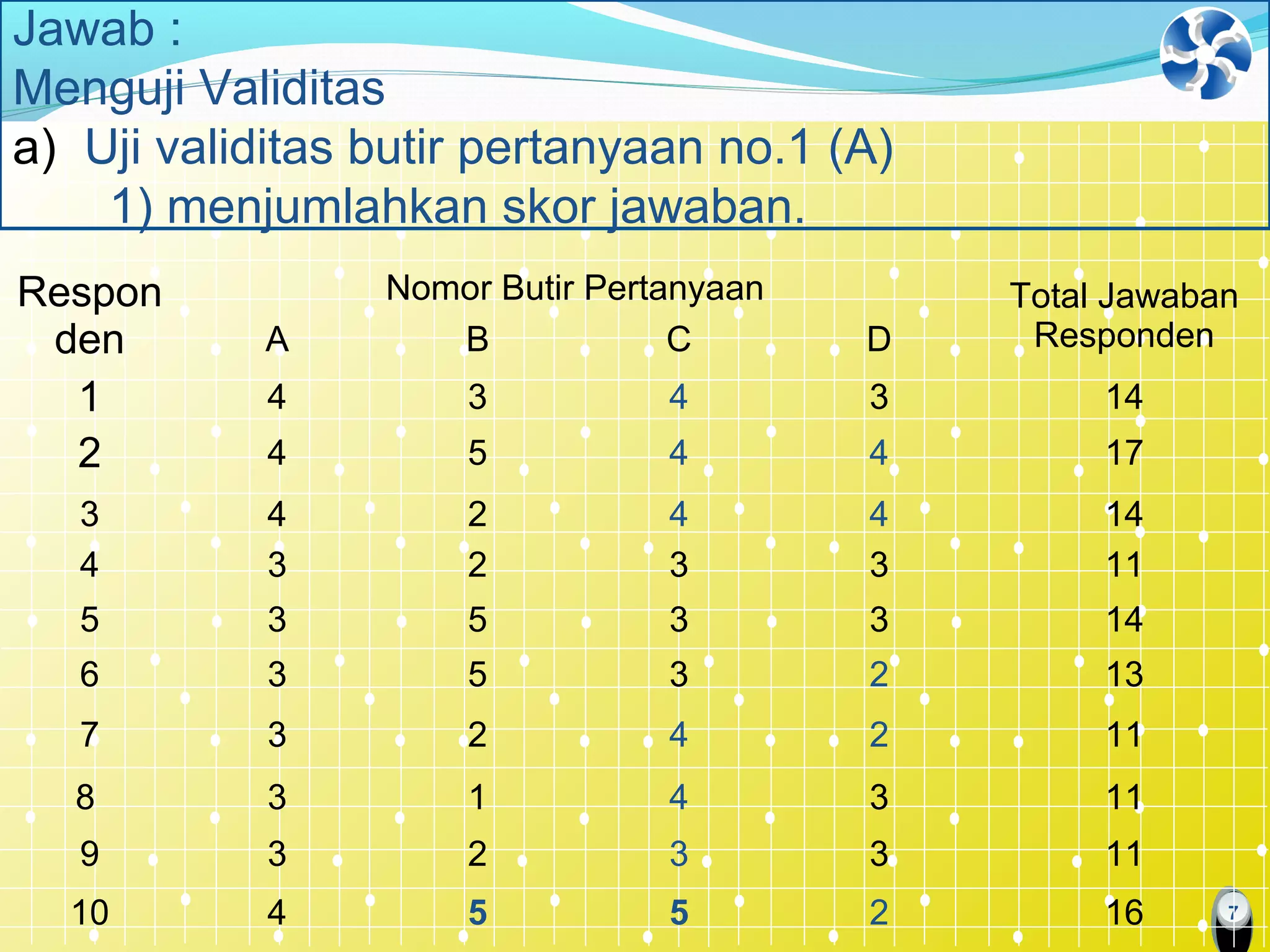 Statistik pengukuran instrumen validitas | PPT