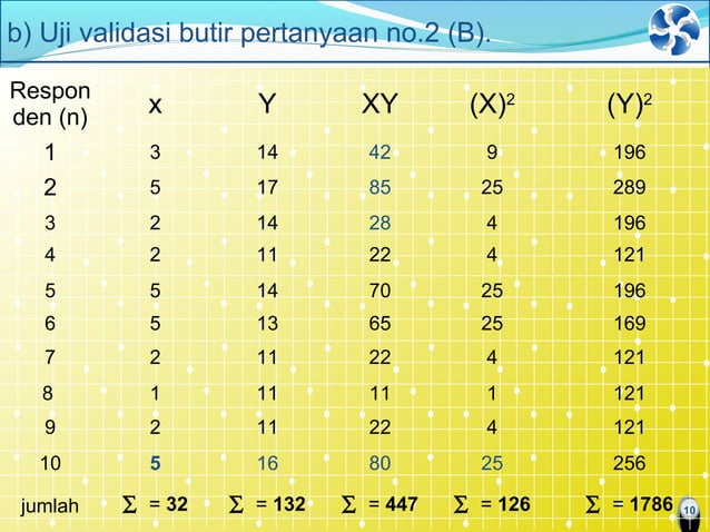 Statistik pengukuran instrumen validitas | PPT
