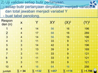 Statistik pengukuran instrumen validitas | PPT