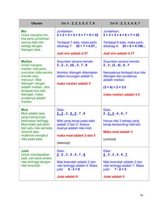 Statistik perwakilan data (word)-hantar | DOCX