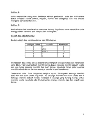 Statistik perwakilan data (word)-hantar | DOCX