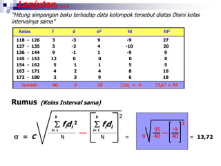 Statistik-Sosial-pada kelas Pertemuan-4.ppt