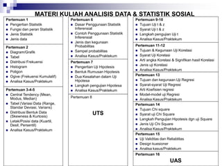 materi Statistik Sosial dan analisis data .ppt