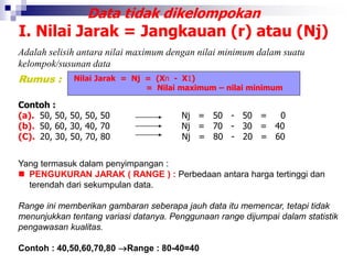 materi Statistik Sosial dan analisis data .ppt