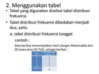 STATISTIK-TABEL.ppt