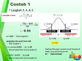 Uji hipotesis deskriptif_Pengantar statistik sosial | PPTX