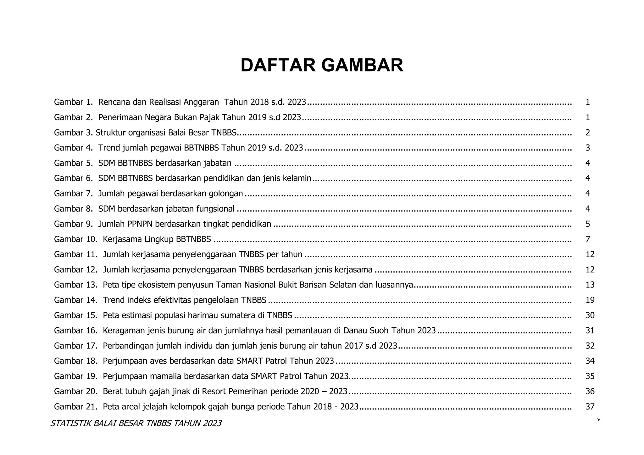 Buku Statistik 2023 lengkap final oke.pdf