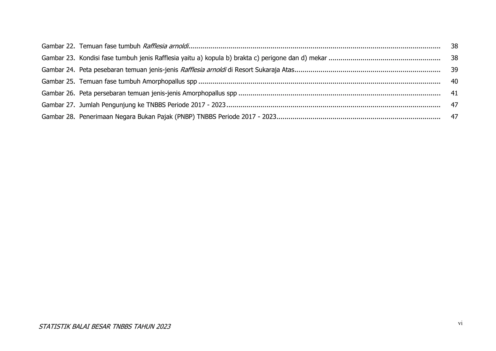 Buku Statistik 2023 lengkap final oke.pdf