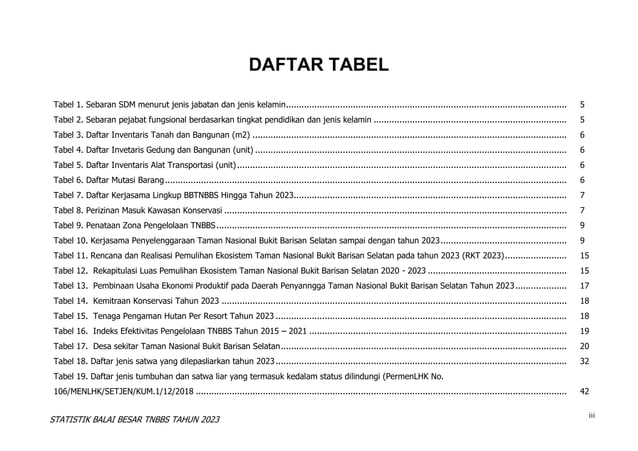 Buku Statistik 2023 lengkap final oke.pdf