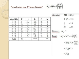 Statistik 2 mean,median,modus data kelompok | PPTX