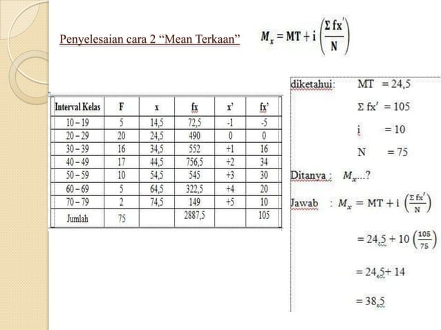 Statistik 2 mean,median,modus data kelompok | PPTX