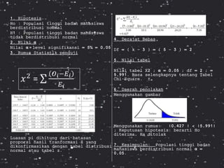 Statistika UJI NORMALITAS | PPTX