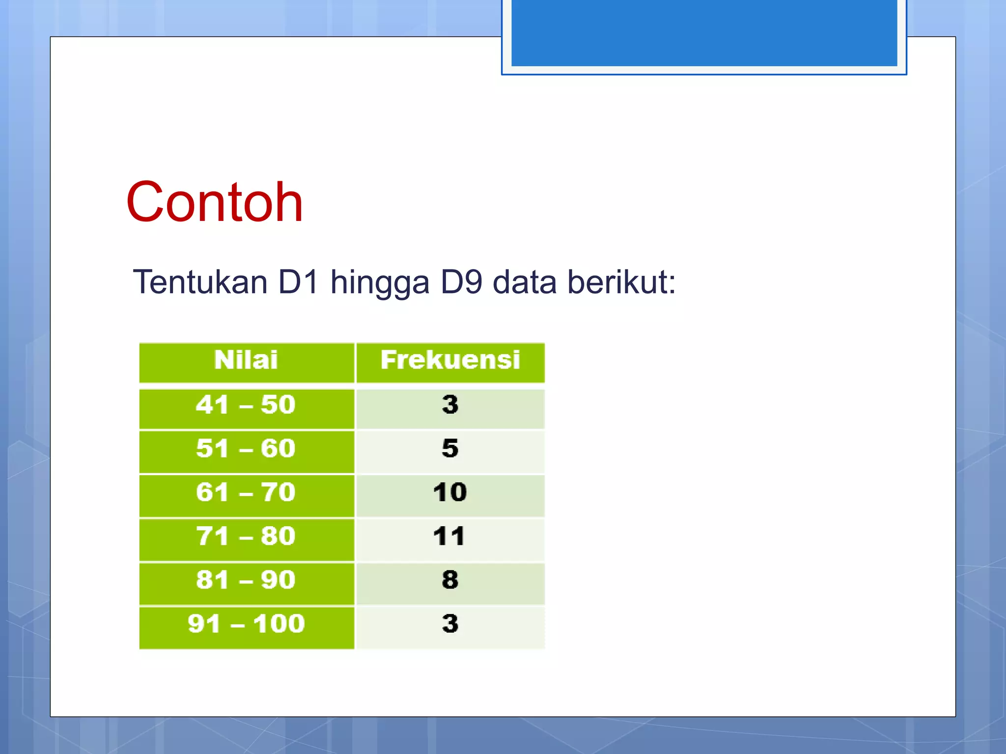 Statistika XI SMA | PPTX
