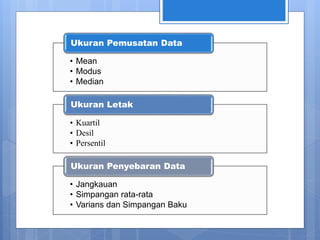 Statistika XI SMA | PPTX