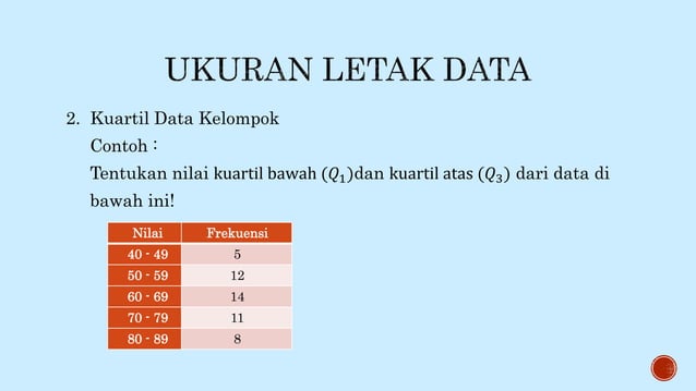 PPT MATERI STATISTIKA SMK KELAS XII.pptx