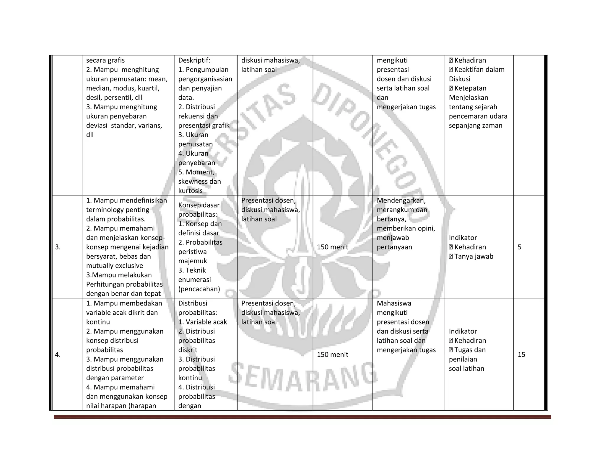 Statistika-Lingkungan (1).pdf
