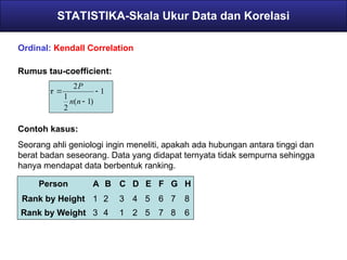 Statistika ukur data dan korelasi 9..ppt