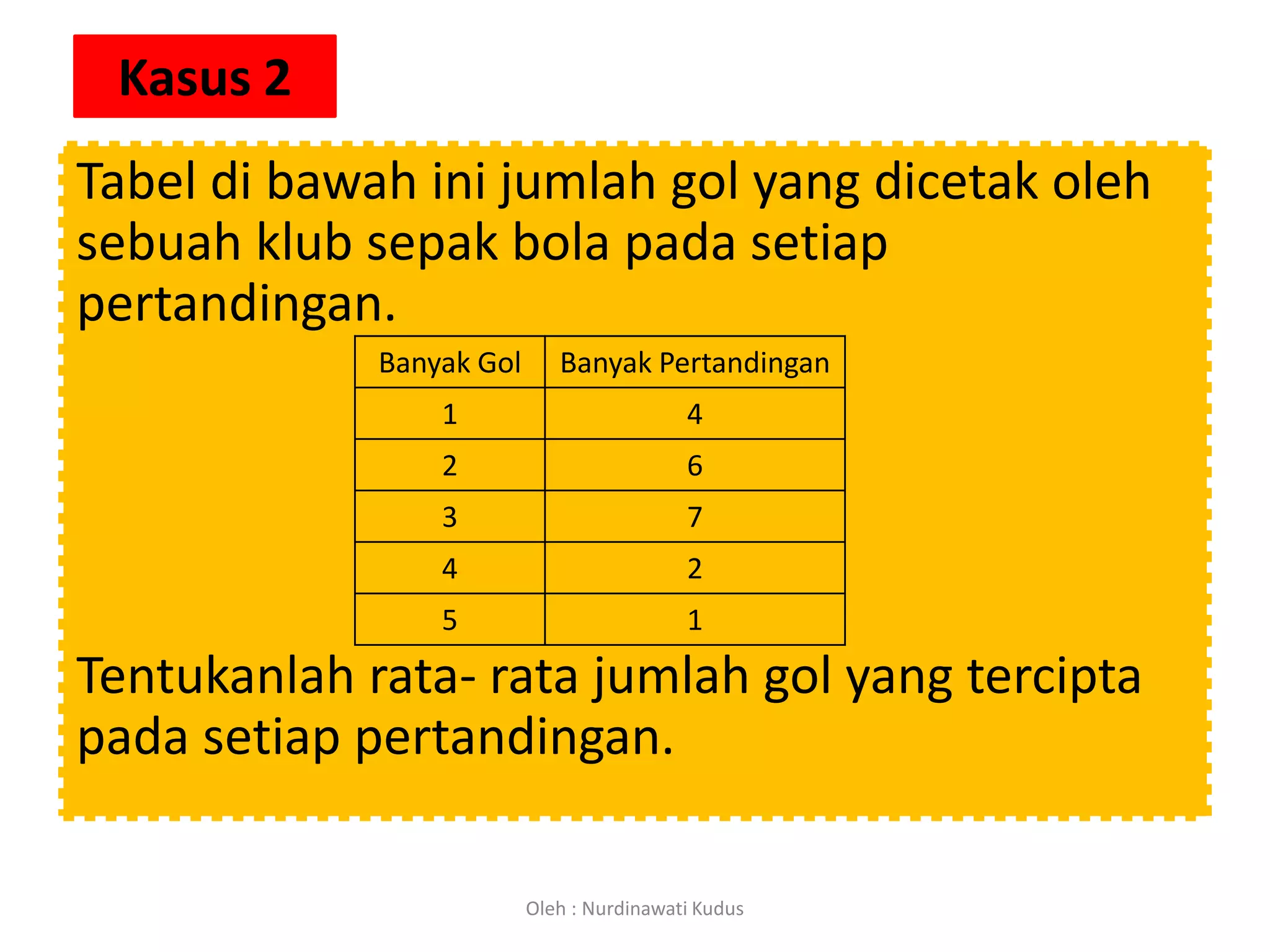 Statistika rata - rata gabungan | PPTX