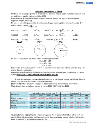 Statistika - Ushtrime | PDF