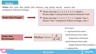 Statistika untuk kelas X kurikulum merdeka | PPTX