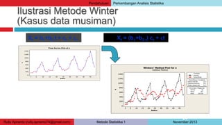 Statistika Pengantar Statistika | PPTX