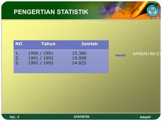 STATISTIKA 1.ppt