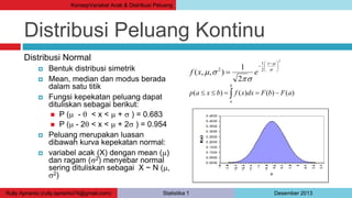 Statistika Konsep Variabel Acak & Distribusi Peluang | PPTX