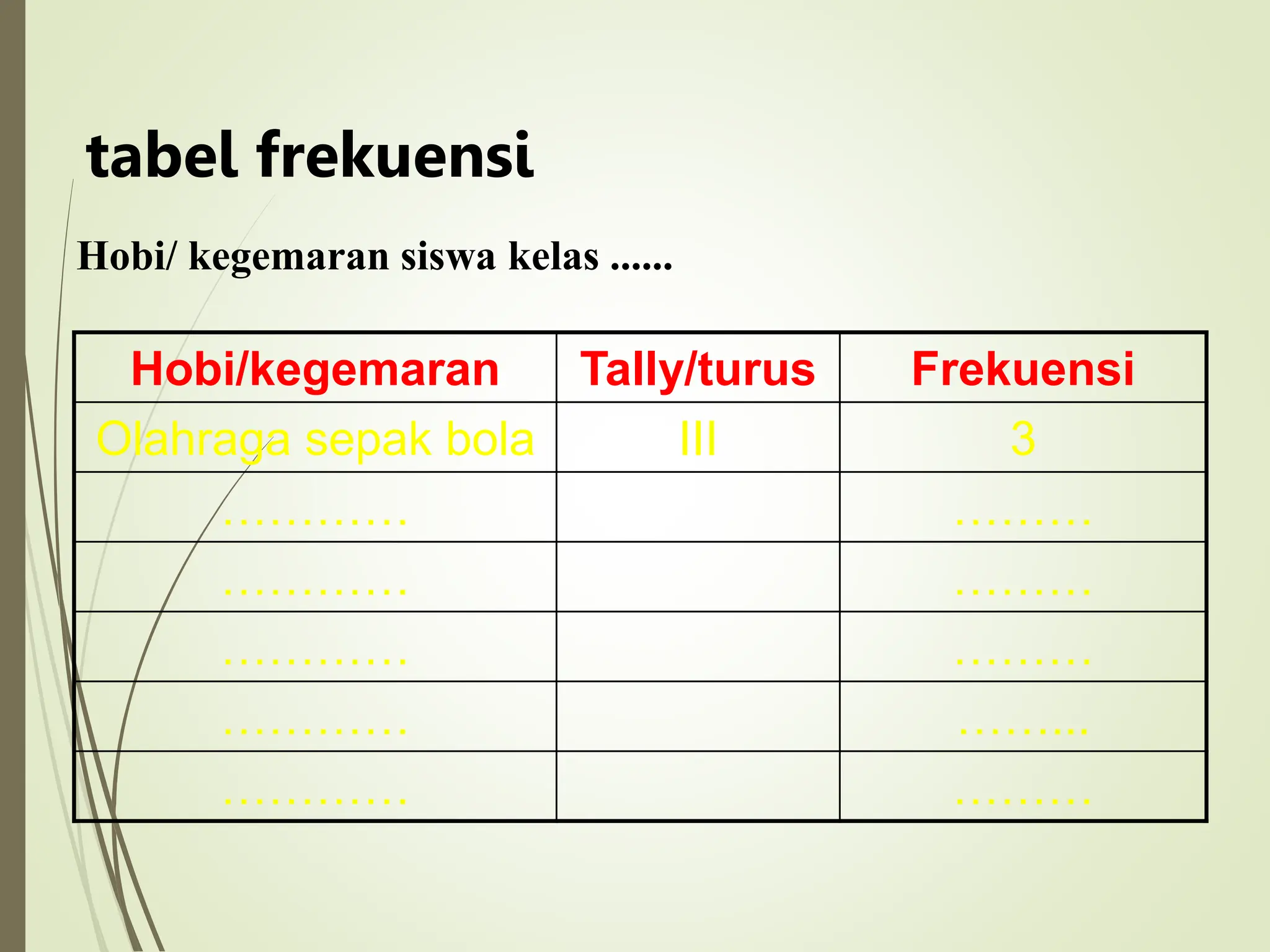 STATISTIKA smp kelas 8 oke mantap fix.pptx