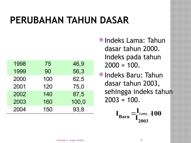 Statistika dalam angka Indeks stattistik deskriptif | PPT