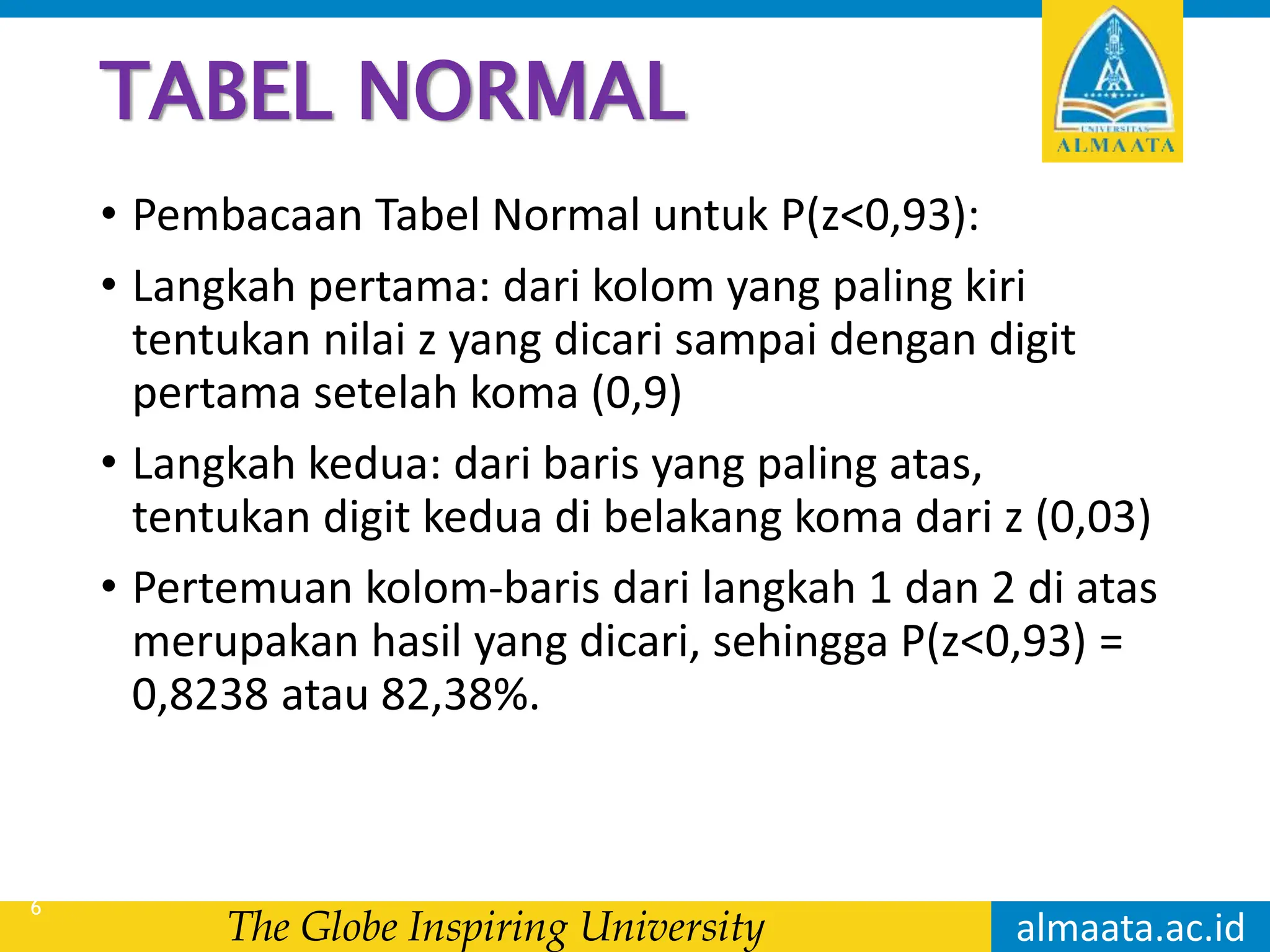 (Statistika 1) Pertemuan xxxb mnj akt .pptx
