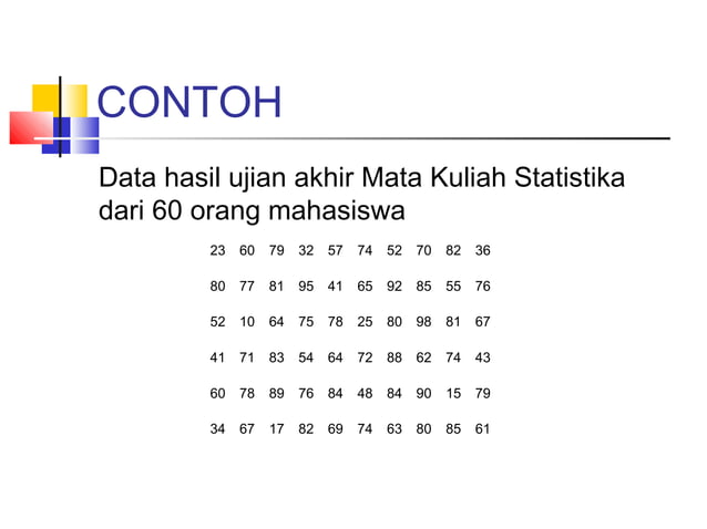 Statistika Tabel Distribusi Frekuensi | PPT
