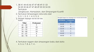 Statistika (5) Ukuran Penyebaran Data.pptx