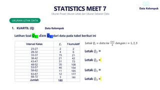Statistika 7_Ukuran Letak Data ITB STIKOM Ambon 07/09/2024.pptx