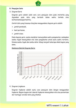 Statistika (bagian ii) dikonversi | PDF