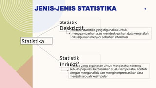 MATERI STATISTIKA DAN PENYAJIAN DATA.pptx
