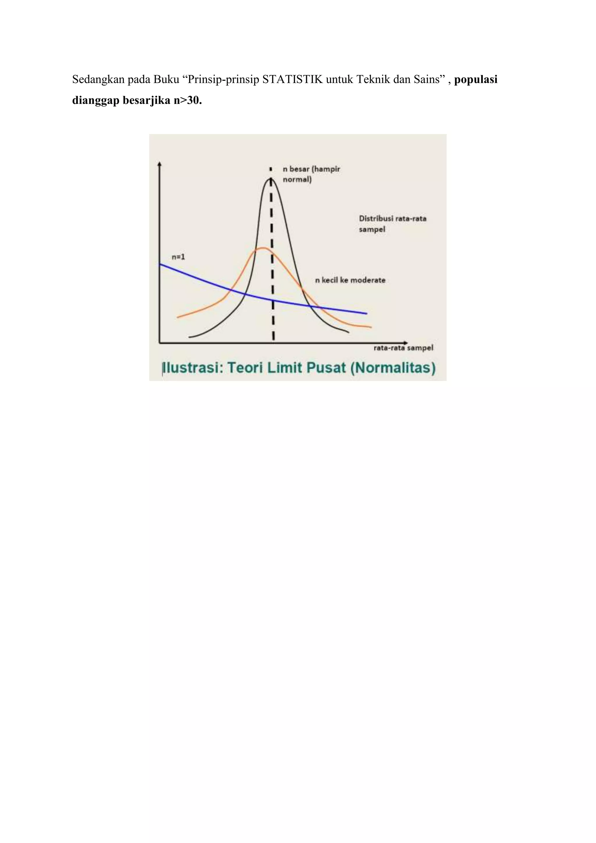Statistika dan probabilitas tugas iii | PDF Statistika dan probabilitas tugas iii | PDF