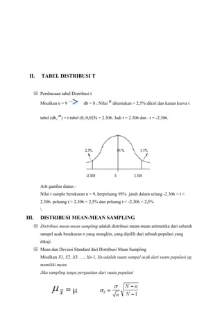 Statistika dan probabilitas tugas IV | DOC