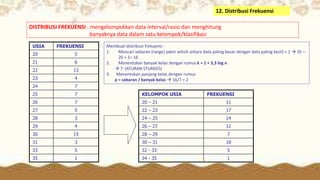 KONSEP DASAR SERTA PERBEDAAN STATISTIKA DAN STATISTIK | PPTX
