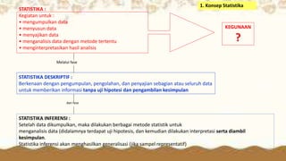 KONSEP DASAR SERTA PERBEDAAN STATISTIKA DAN STATISTIK | PPTX