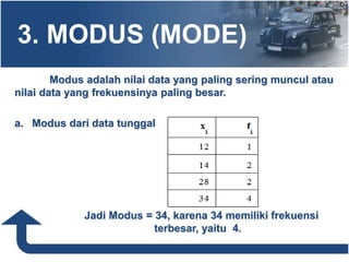 Statistika dasar pemusatan data | PPTX